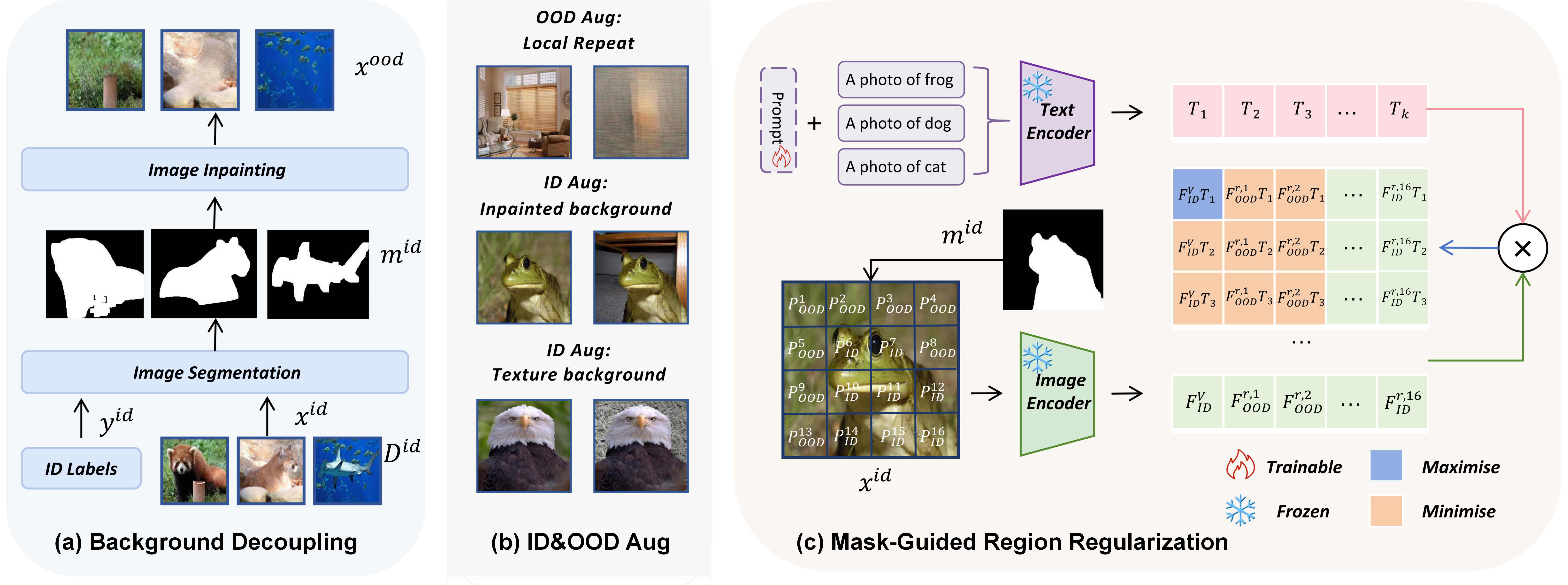 YifanLiang-hust - Homepage